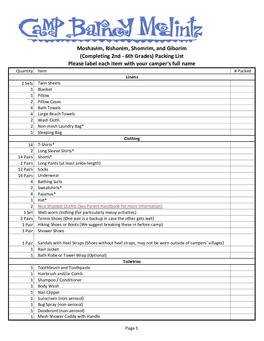 Mosh – Gib Pack List | Camp Barney Medintz